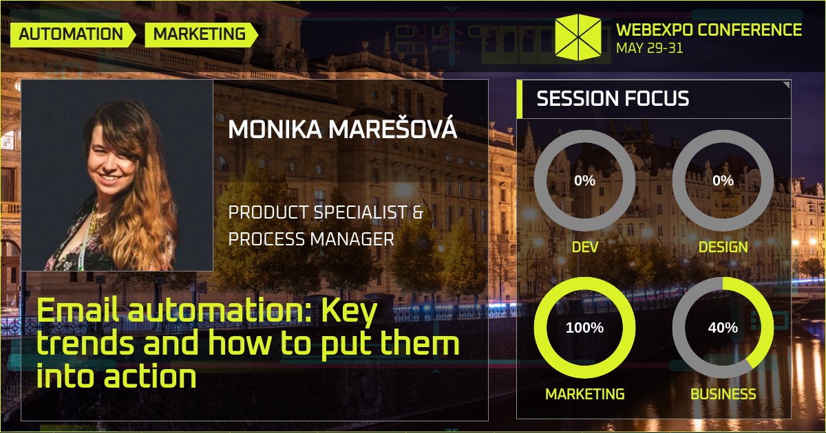 Email automation: Key trends and how to put them into action – WebExpo ...