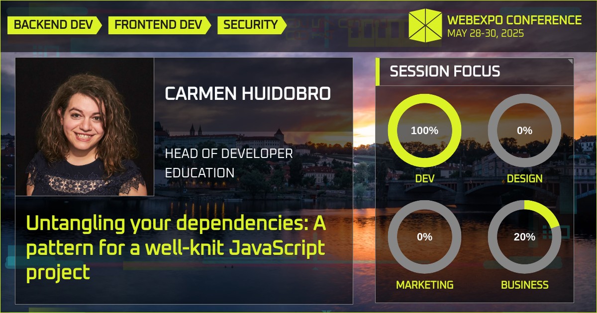 Untangling your dependencies: A pattern for a well-knit JavaScript ...